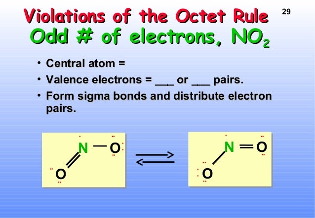 Violations Of The Octet Rule