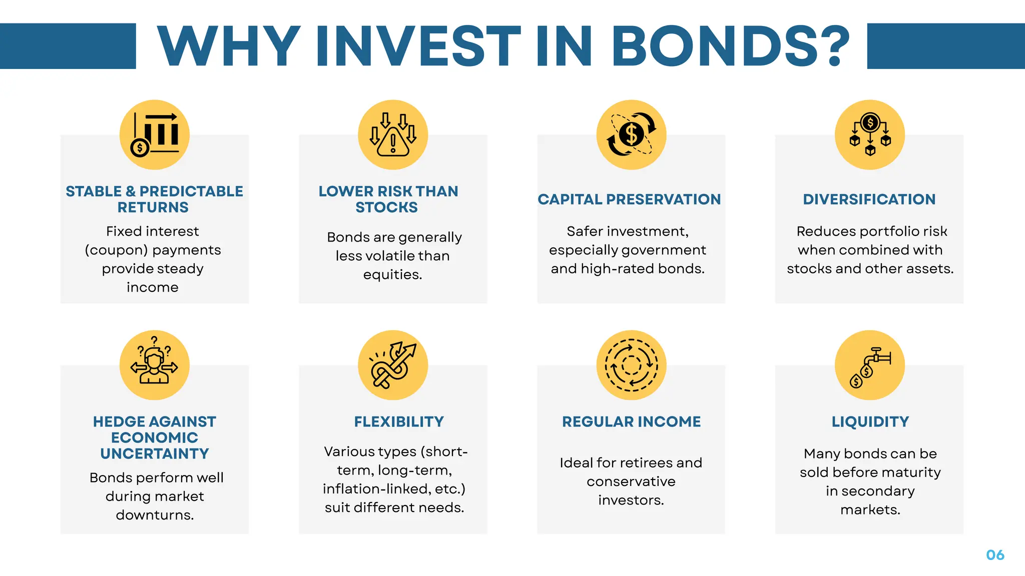 BONDS 101: the study behind the basics of bonds | PDF