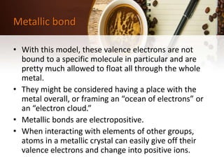 Bonds in solids.pptx