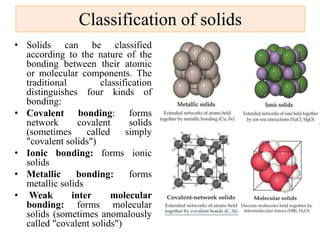 Bonds In Solids, Isotopy and AnIsotropy.pptx