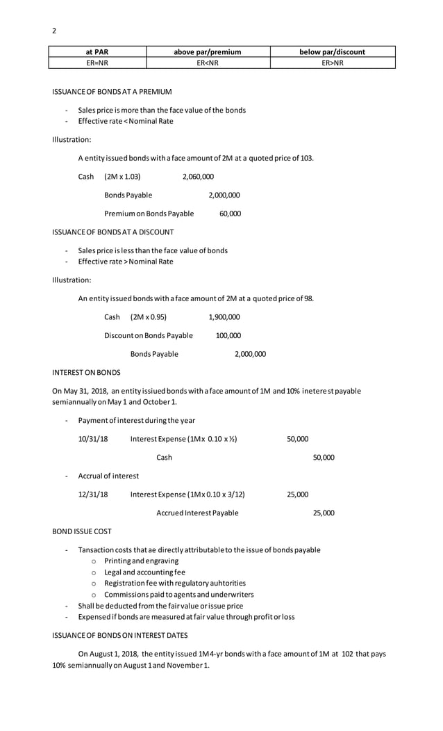 Bonds payable (1) | PDF