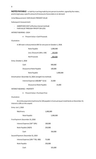 Bonds payable (1) | DOCX