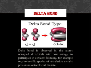 SIGMA BOND ,COVALENT BONND QUADRAPOLEBOND | PPTX