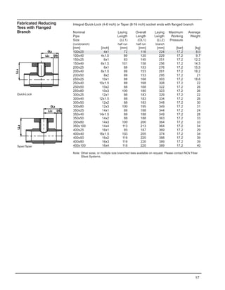 Bondstrand serie 2000 m-7000m product data | PDF | Science