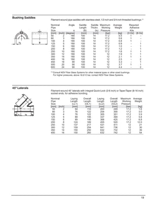 Bondstrand serie 2000 m-7000m product data | PDF | Science