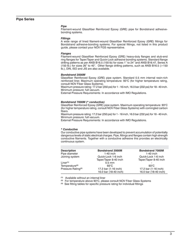 Bondstrand serie 2000 m-7000m product data | PDF