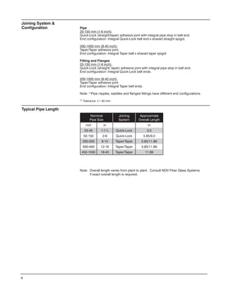 Bondstrand serie 2000 m-7000m product data | PDF