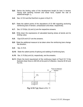 Bond strength and developement length | PDF
