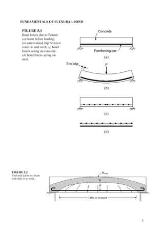 Bond strength anddevelopmentlength | PDF