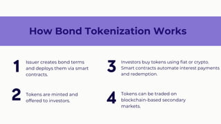 Bond Tokenization: The Future of Fixed-Income Securities | PDF