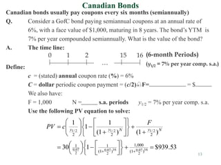bond valuation.ppt