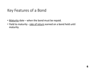 Bond Valuation.pptx