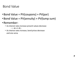 Bond Valuation.pptx