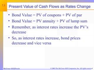 bond valuation mmmmmmmmmmmmmmmgkyhkujjj.ppt