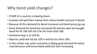 Bond Yield.pptx