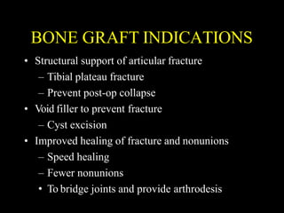 Bone substitutes | PPTX