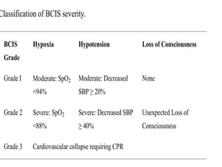 Bone-Cement-Implantation-Syndrome-BCIS.pptx