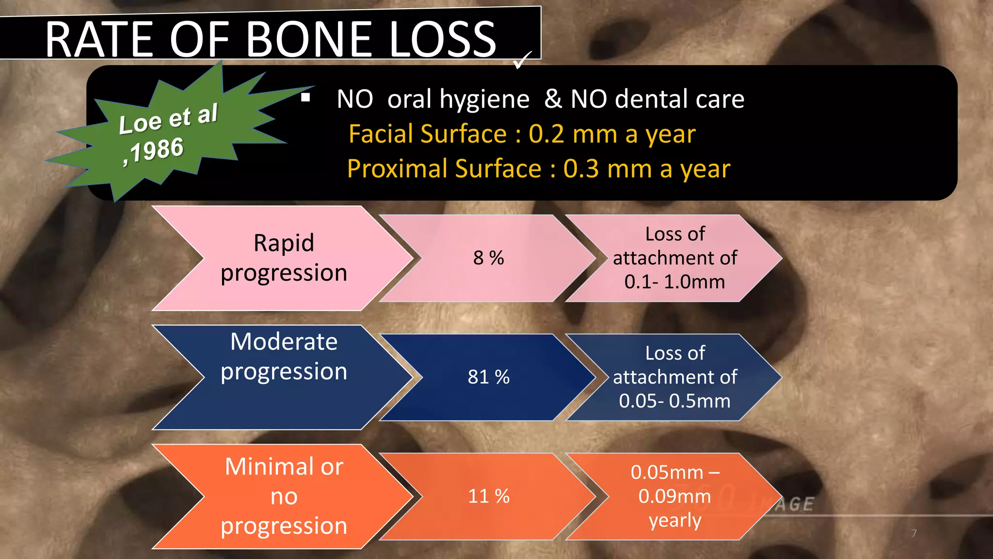 BONE-DESTRUCTION-PATTERNS-20208171318390.pptx