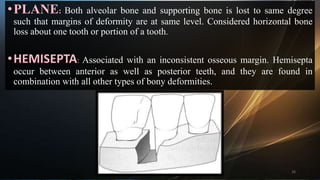 BONE-DESTRUCTION-PATTERNS-20208171318390.pptx