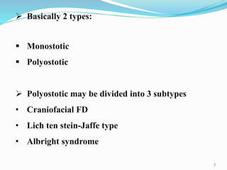 BONE-DISEASE-MANIFESTED-IN-JAWS-1-20208201726350.pptx