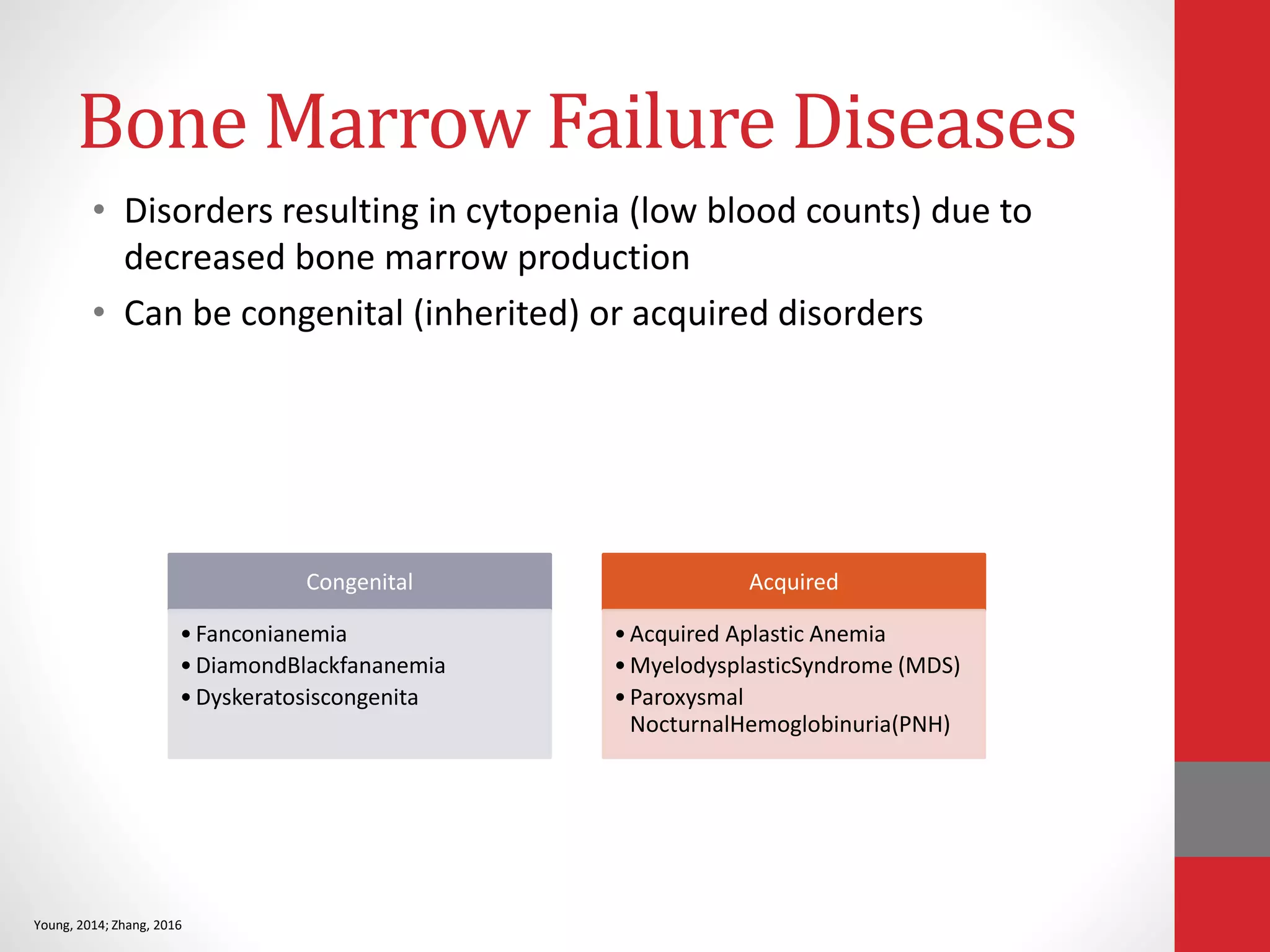 Bone-Marrow-Failure-Diseases-Sept-18-2018 - Copy.pptx