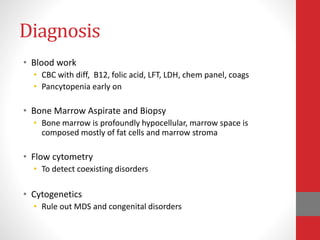 Bone-Marrow-Failure-Diseases-Sept-18-2018 - Copy.pptx