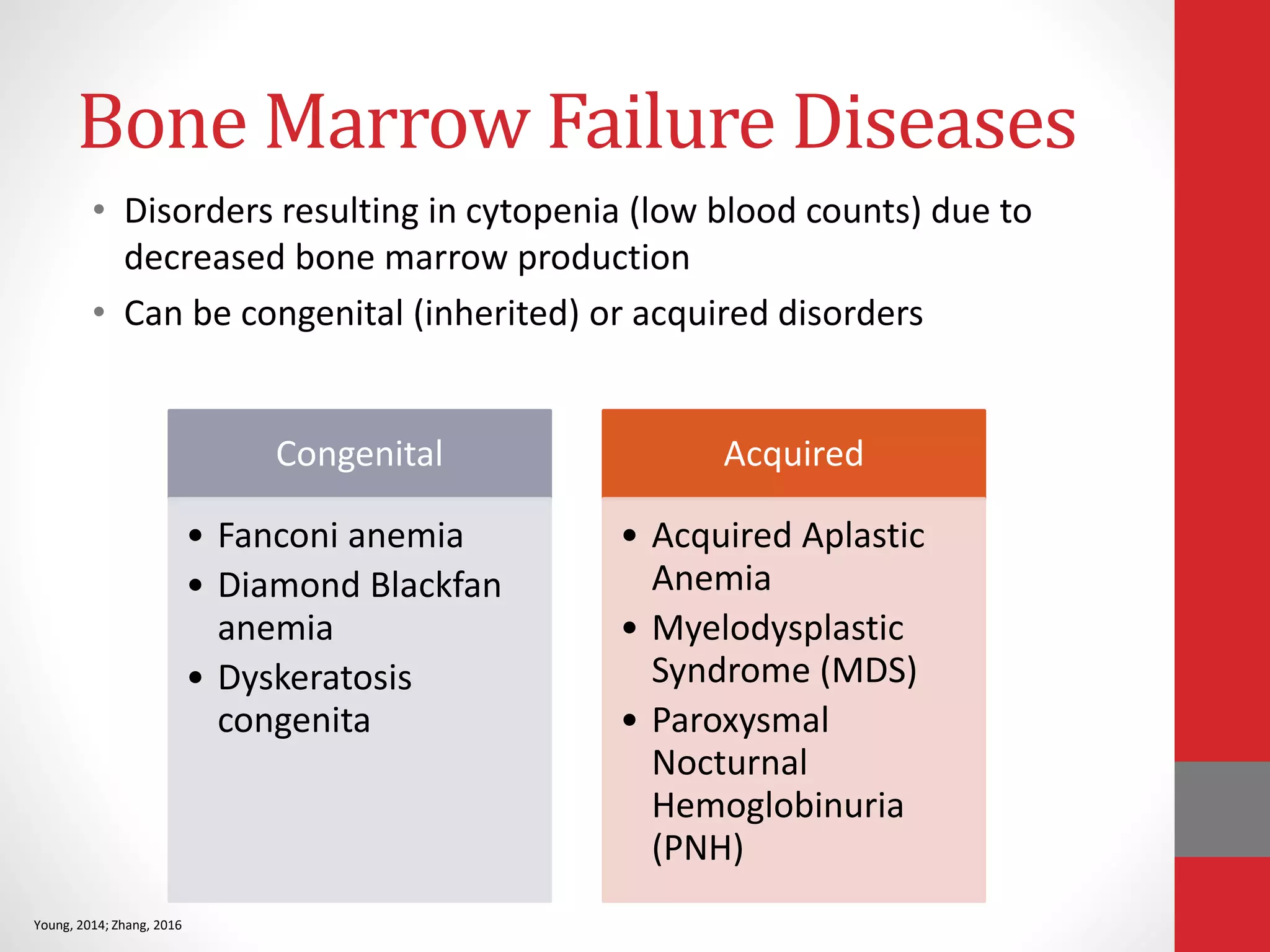 Bone-Marrow-Failure-Diseases-Sept-18-2018 - Copy.pptx