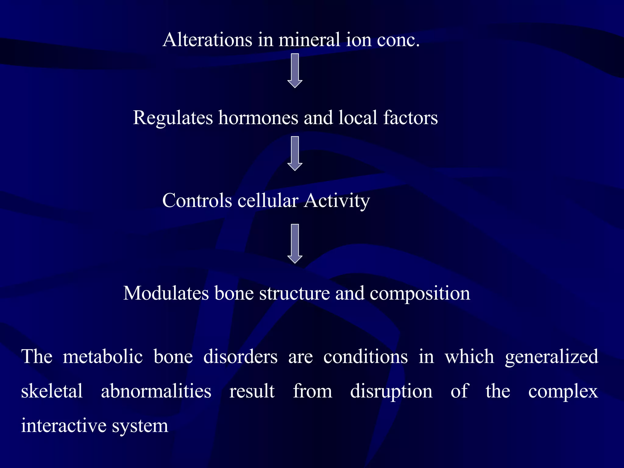 Bone Metabolism Ortho New | PPT