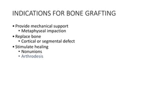 BONE GRAFTING AND SUBSTITUTES | PPTX