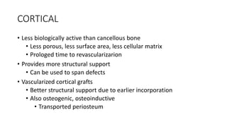 BONE GRAFTING AND SUBSTITUTES | PPTX