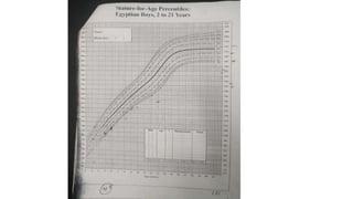 Bone age assessent | PPTX