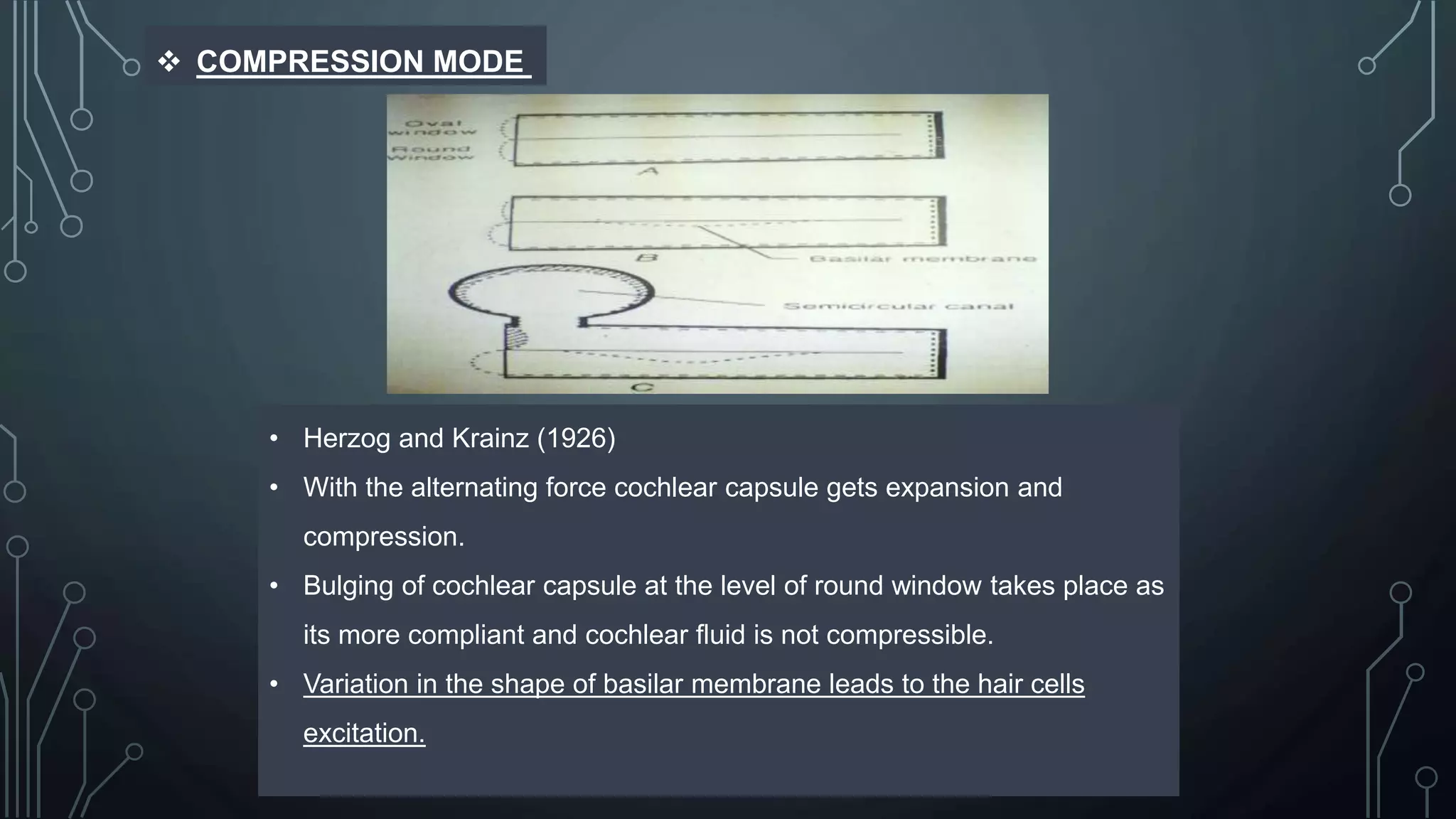 Bone Anchored Hearing Aids (BAHA).pptx