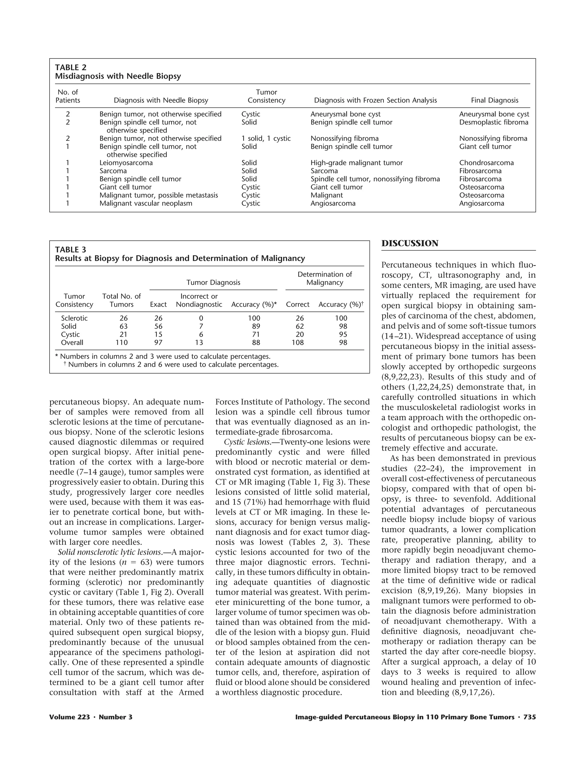 Musculoskeletal Cancer Surgery | PDF