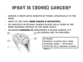 Bone cancer | PPTX