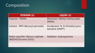 Bone cement | PPTX