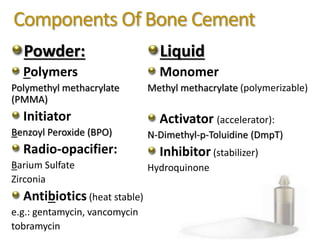 Types Of Bone Cement – Orthopedic Replacement Cements – ULXVNR