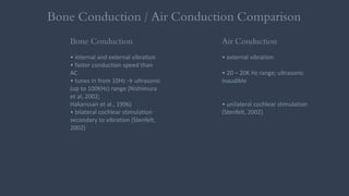 Bone conduction | PDF