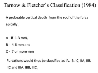 Bone Defects in different Periodontal disease.pptx