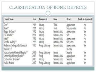 Bone defects in tkr | PPT