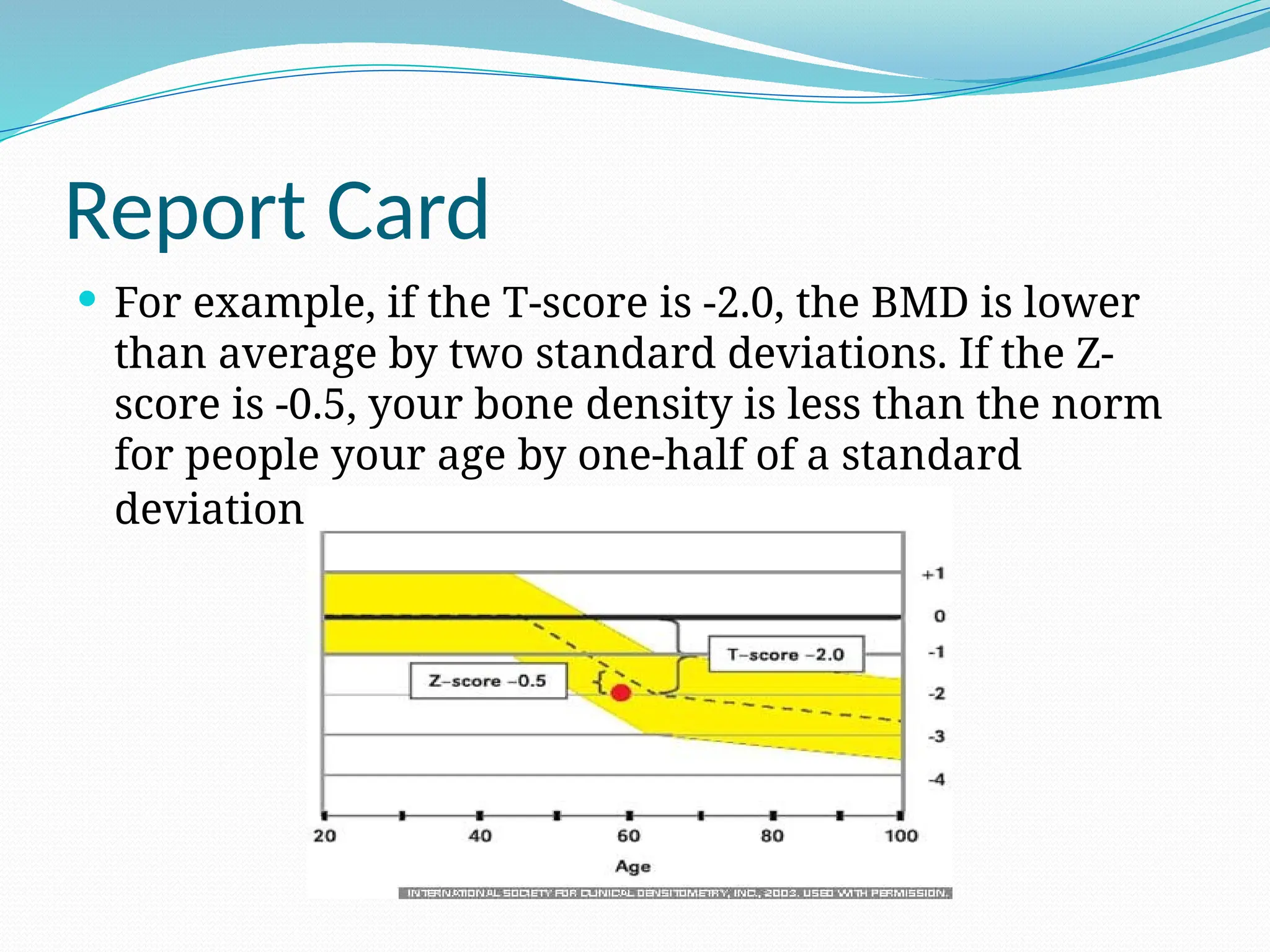 bone densitometry in orthopedic clinical practice.pptx