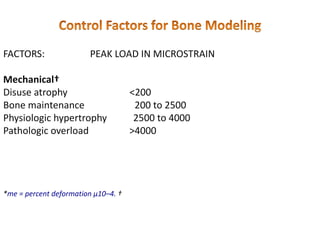 bonedensity- HOW TO UNDERSTAND AND KNOW | PDF