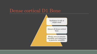 Bone density ppt | PPTX