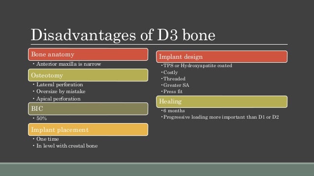 Bone density ppt