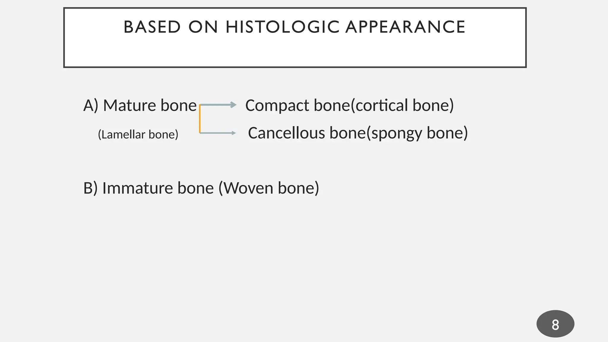 Bone formation, resorption and factors affecting it.pptx