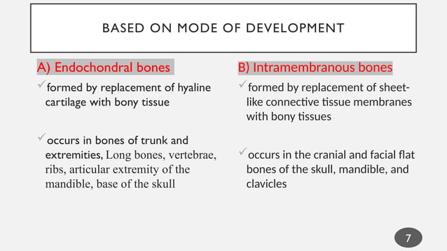 Bone formation, resorption and factors affecting it.pptx