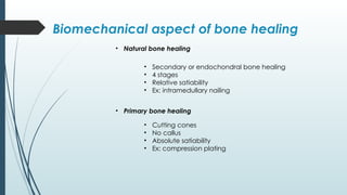 Bone Fracture and Fixation ysdcdscsdcsdcdscs.pptx