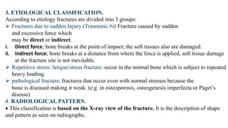 BONE FRACTURES.pptx