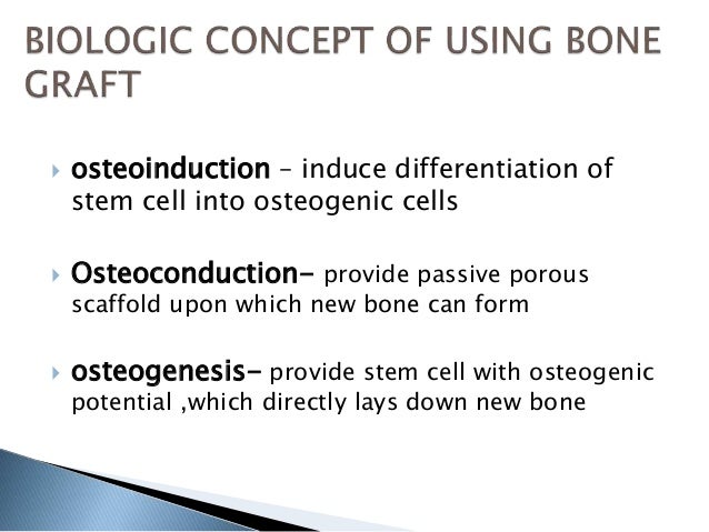 Bone grafting