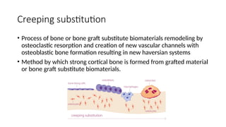 Bone graft Dr bikrant.pptx bone graft substitute | PPTX