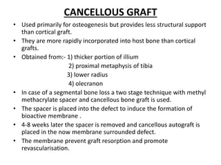 Bone grafting | PPTX